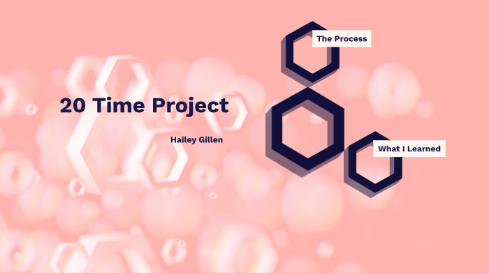 20 Time Project by Hailey Gillen on Prezi