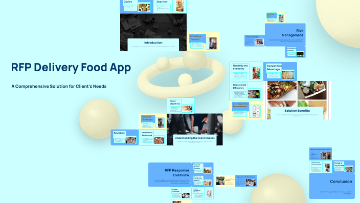 RFP Delivery Food App by Hoang Dat Phan on Prezi