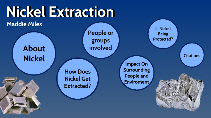 Nickle Extraction by Maddie Miles [Student] on Prezi