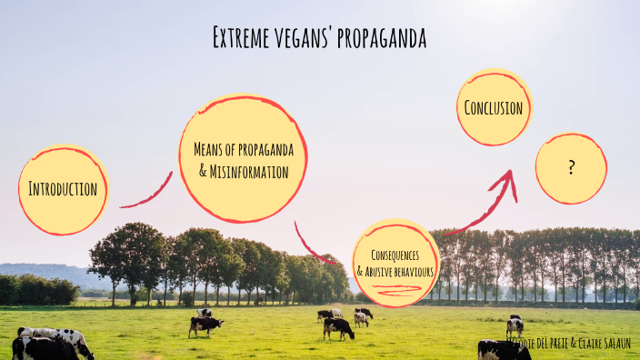 Extreme vegans' propaganda by Claire Salun on Prezi