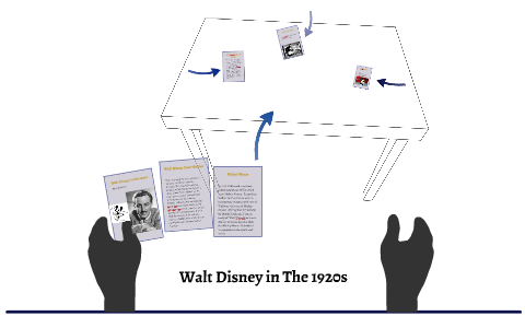 Walt Disney in the 1920s by Jack Nelson on Prezi
