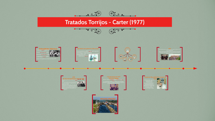 Tratados Torrijos - Carter (1977) by Lorena B on Prezi