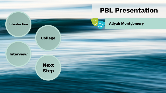 PBL Presentation by ALIYAH MONTGOMERY on Prezi