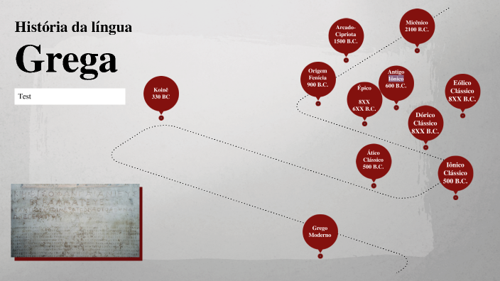 História da Língua Grega by Pedro Ivo on Prezi