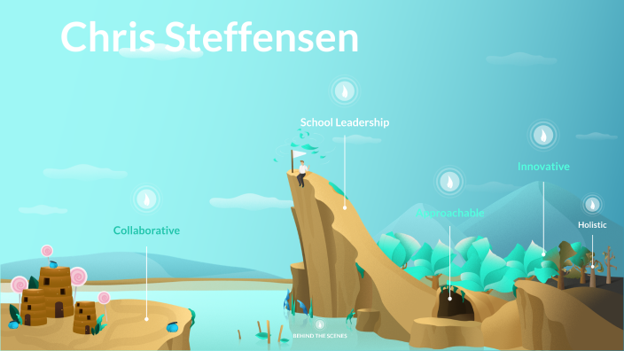 Plimmerton School by Chris Steffensen on Prezi