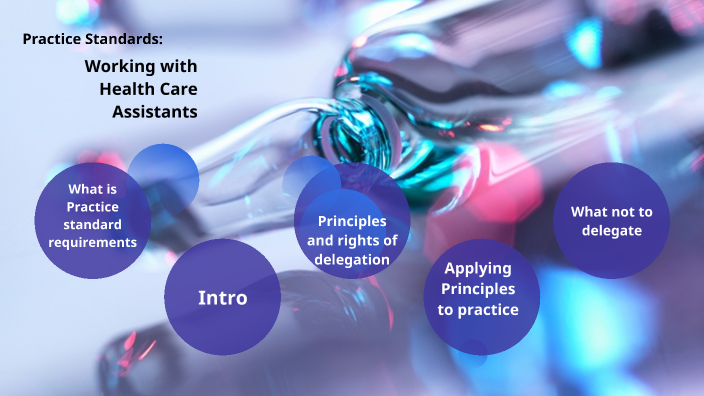 Practice Standards For BCCNM LPNs. by Manvi Dherdi on Prezi