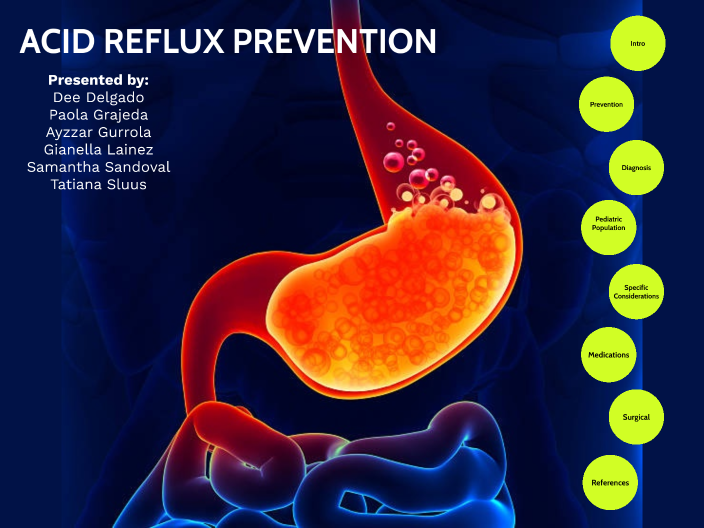 ACID REFLUX PREVENTION by Samantha Sandoval on Prezi