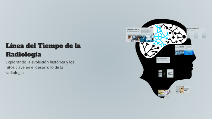 Línea del Tiempo de la Radiología by Rubi Esmeralda Arguellez Perez ...