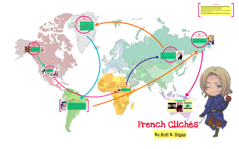 French Stereotypes by Ardi Digap on Prezi