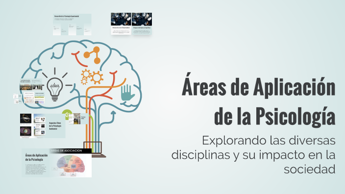 Áreas de Aplicación de la Psicología by BRIGETTE MARTINEZ MARTINEZ on Prezi