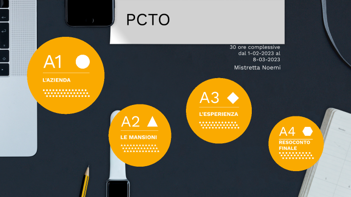 Relazione PCTO by Noemi Mistretta on Prezi