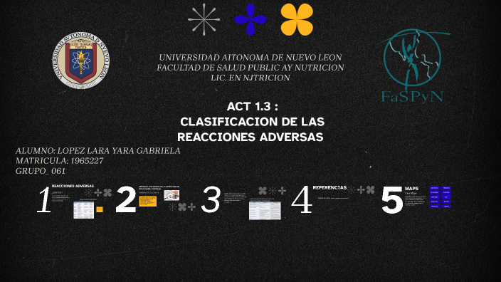 CLASIFICACION DE LAS REACCIONES ADVERSAS by YARA GABRIELA LOPEZ LARA on Prezi