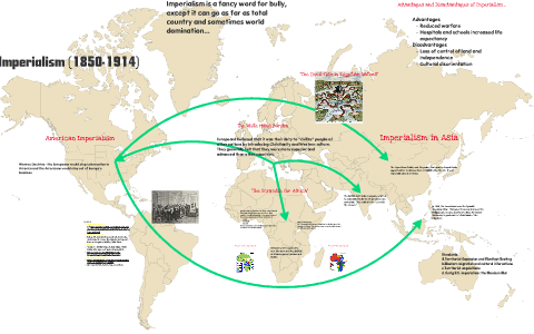 The Age of Imperialism by Shundreya Lowe on Prezi