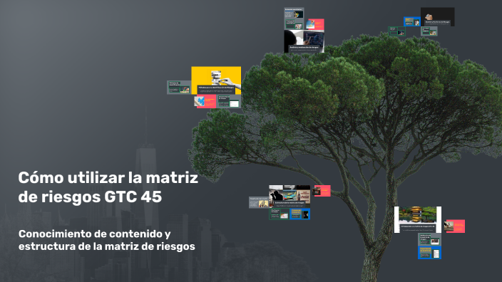 Cómo utilizar la matriz de riesgos GTC 45 by Mauricio Fabian Herrera ...