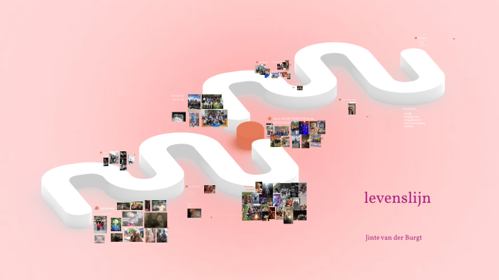 levenslijn by jinte van der burgt on Prezi
