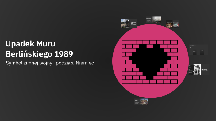 Upadek Muru Berlińskiego 1989 by igor bagiński on Prezi