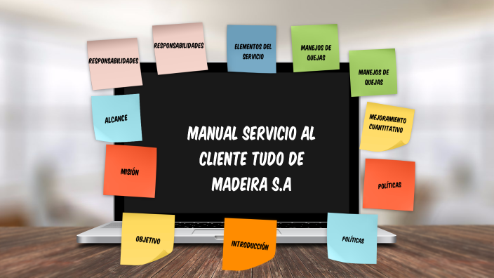 Manual del Servicio al Cliente by Brayan José Barón Bohorquez on Prezi