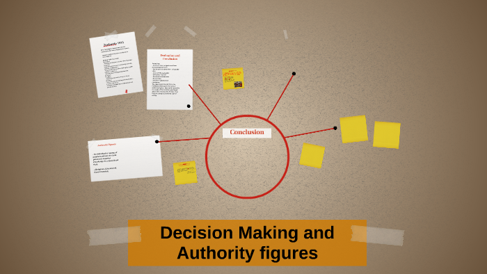 Decision Making and Authority figures by zainab jassim on Prezi