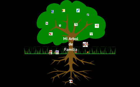 Mi Arbol De Familia by Sami C on Prezi