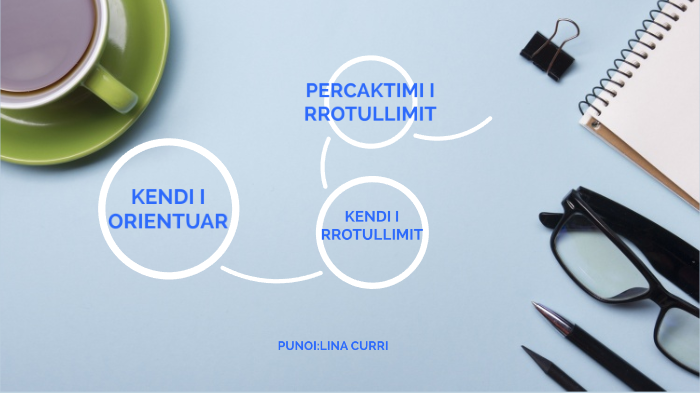 RROTULLIMI(Rrotacioni)i figurave by linacurri currilina on Prezi