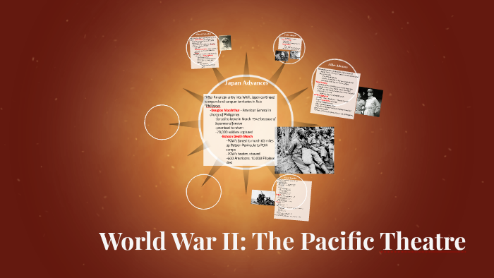 World War II: The Pacific Theatre by Kyle Getz on Prezi