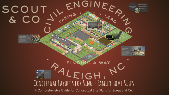 Designing Single Family Home Subdivisions by Logan Criss on Prezi