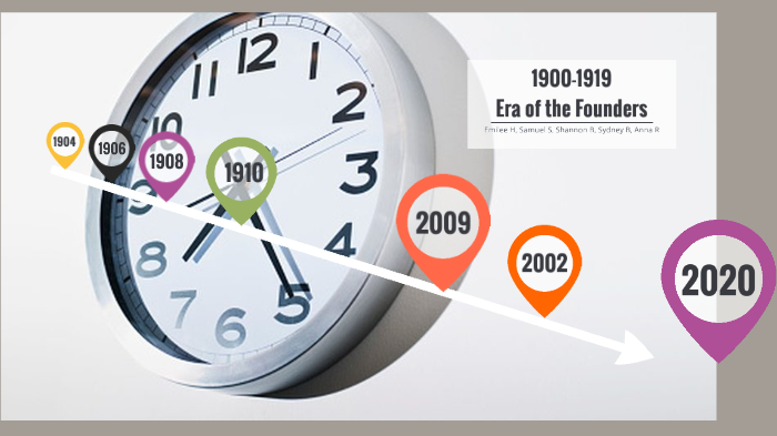 Era of the Founders by Emilee Hodge on Prezi