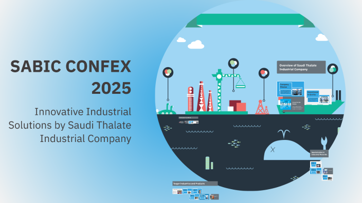 SABIC CONFEX 2025 by Harsh Mishra on Prezi