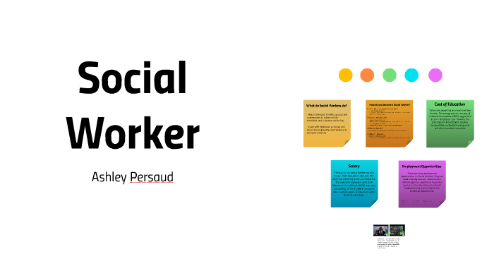 Social Worker by Ashley Persaud on Prezi