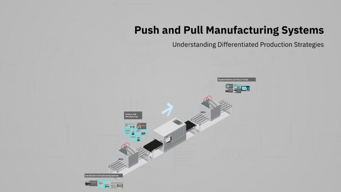 Push and Pull Manufacturing Systems by Quijada, Ishmael Paoli D. on Prezi