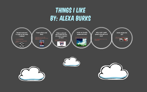 Things I like by Alexa Burks on Prezi
