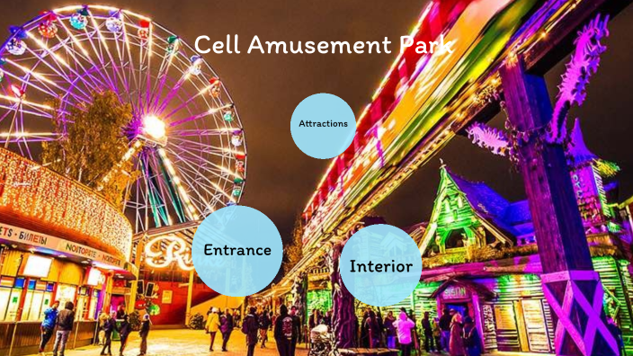 Cell amusement park by christina ok on Prezi