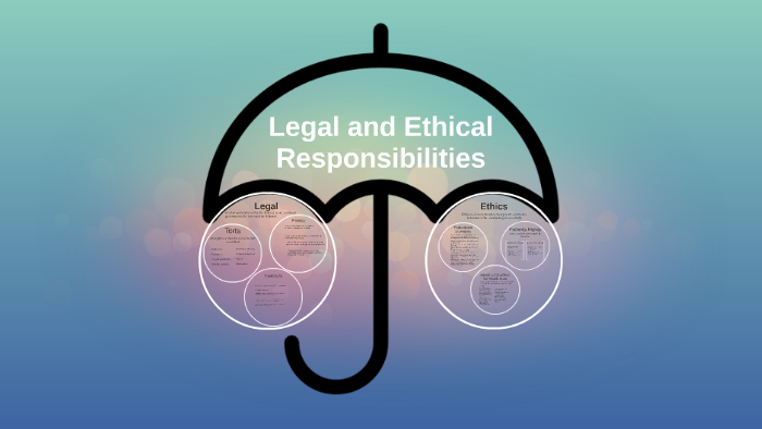Legal and Ethical Responsibilities by Riley Dean on Prezi