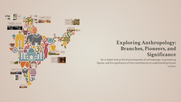Exploring Anthropology: Branches, Pioneers, and Significance by ...