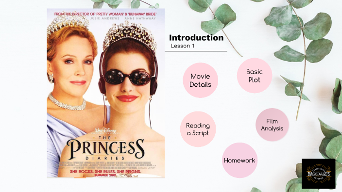 The Princess Diaries: Lesson 1 Introduction by Silasee Breath on Prezi