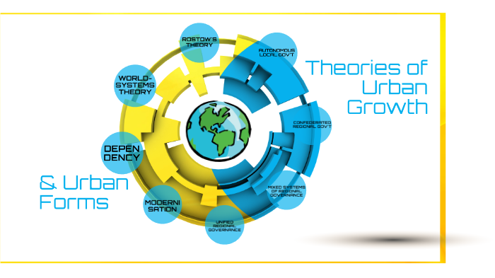 THEORIES OF URBAN GROWTH; URBAN FORMS by Junsel James Valmoria on Prezi