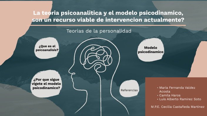 teoria psicoanalitica y modelo psicodinamico by Fernanda Valdez on Prezi