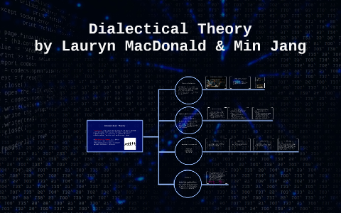 Dialectical Theory by on Prezi
