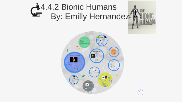 4.4.2 Bionic Humans by Emilly Hernandez on Prezi