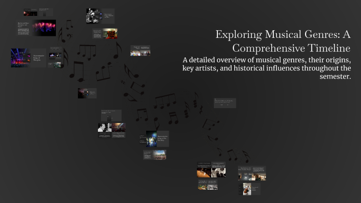 Exploring Musical Genres: A Comprehensive Timeline by Chase Fortney on ...