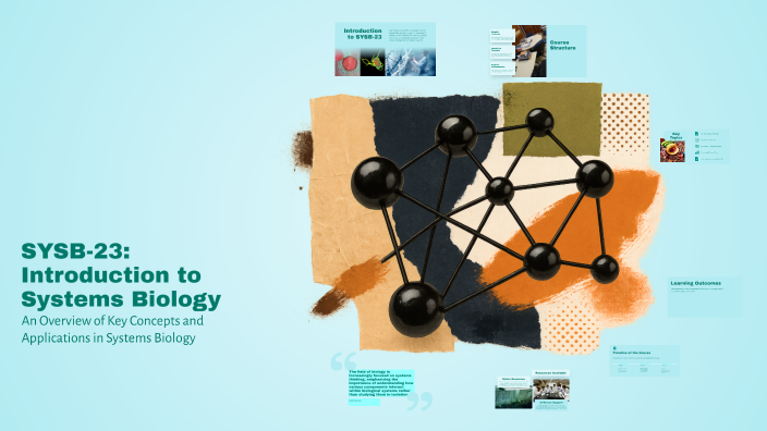 SYSB-23: Introduction to Systems Biology by Rowaa Matar on Prezi