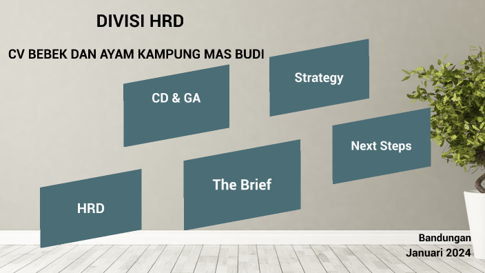 DIVISI HRD CV BEBEK DAN AYAM KAMPUNG MAS BUDI by HRD rekrutmen on Prezi
