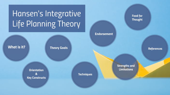 Integrative Life Planning Theory by Ashley McDonough on Prezi