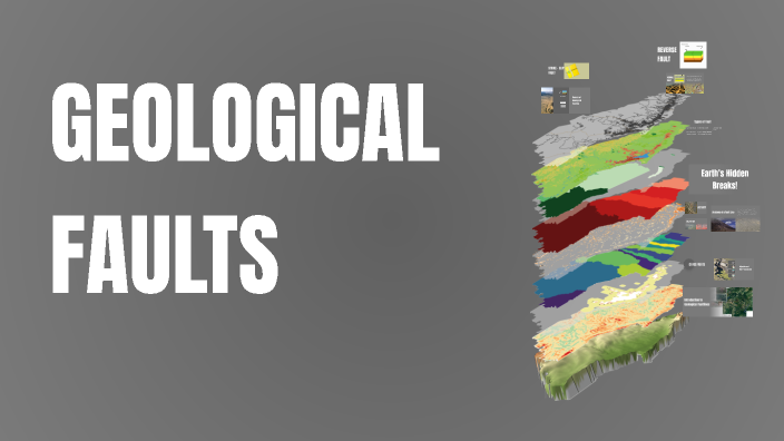 Understanding Geological Faultlines by Xyra Elaine Dela Cruz on Prezi