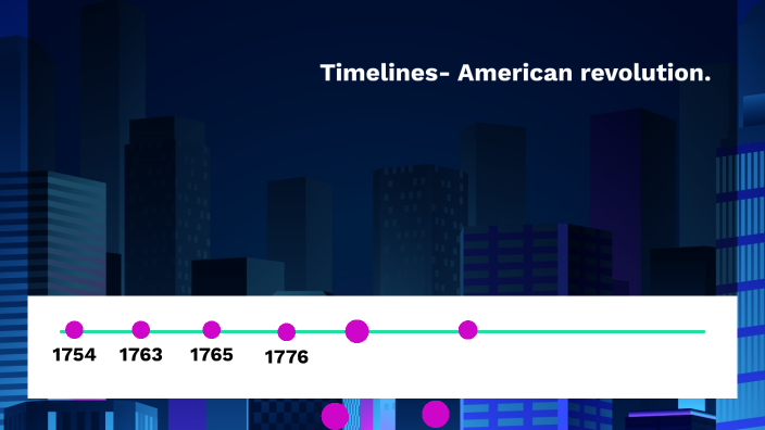 timeline part 2 by zach loftis on Prezi