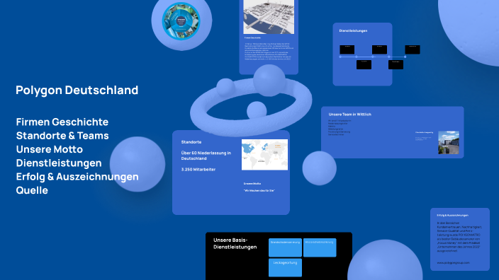 Polygon Deutschland VATRO by Tahira Abbasi on Prezi