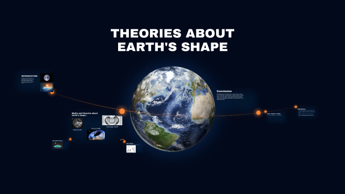 Theories about the shape of the earth by Ghaith Khuza'i on Prezi