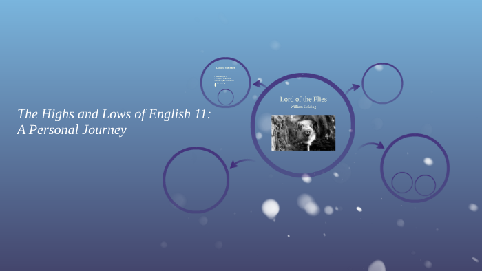 The Highs and Lows of English 11: A Personal Journey by Robyn Rourke on ...