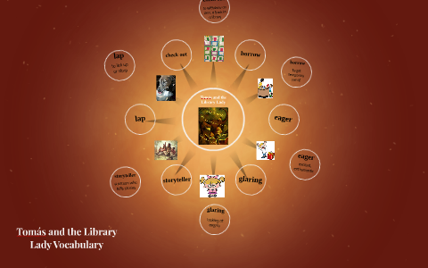 Tomas and the Library Lady Vocabulary by Cherish Hughey on Prezi