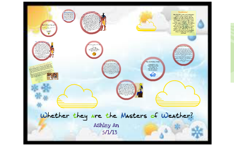 Egyptian Weather Mythology by Ashley A on Prezi